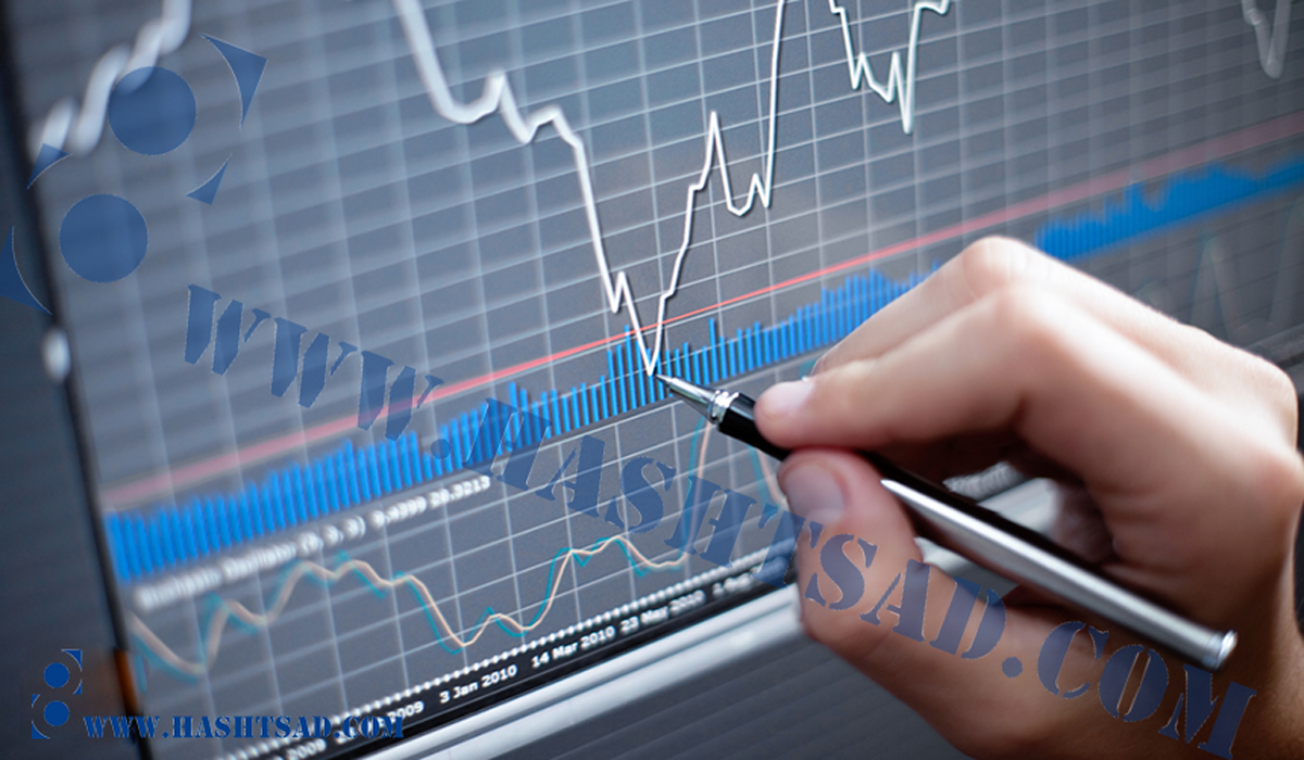 استراتژی سهام روش روزانه سهام - intraday Strategy